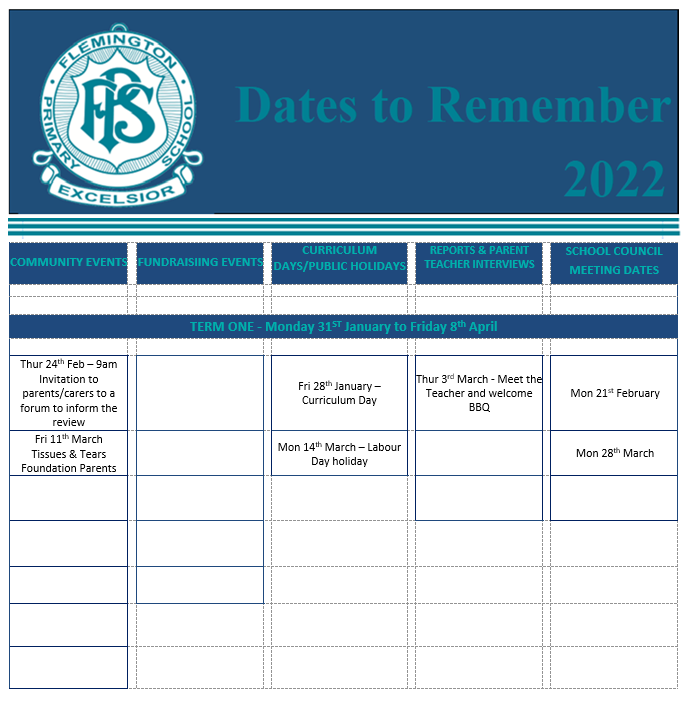 Dates to Remember 2022